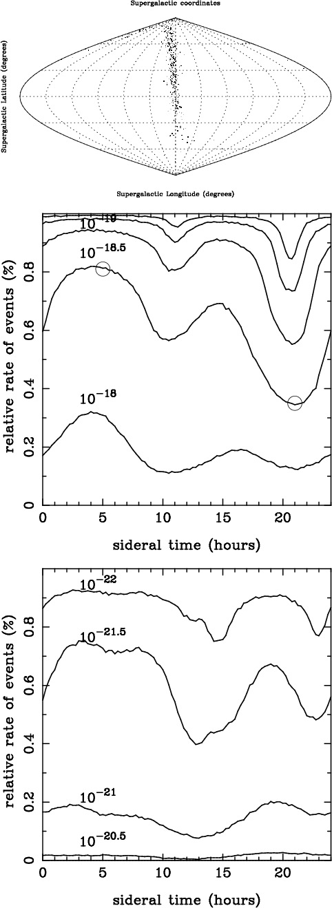 \begin{figure}\includegraphics[width=8.5cm,clip]{Fig02.eps}\vspace*{3mm ...